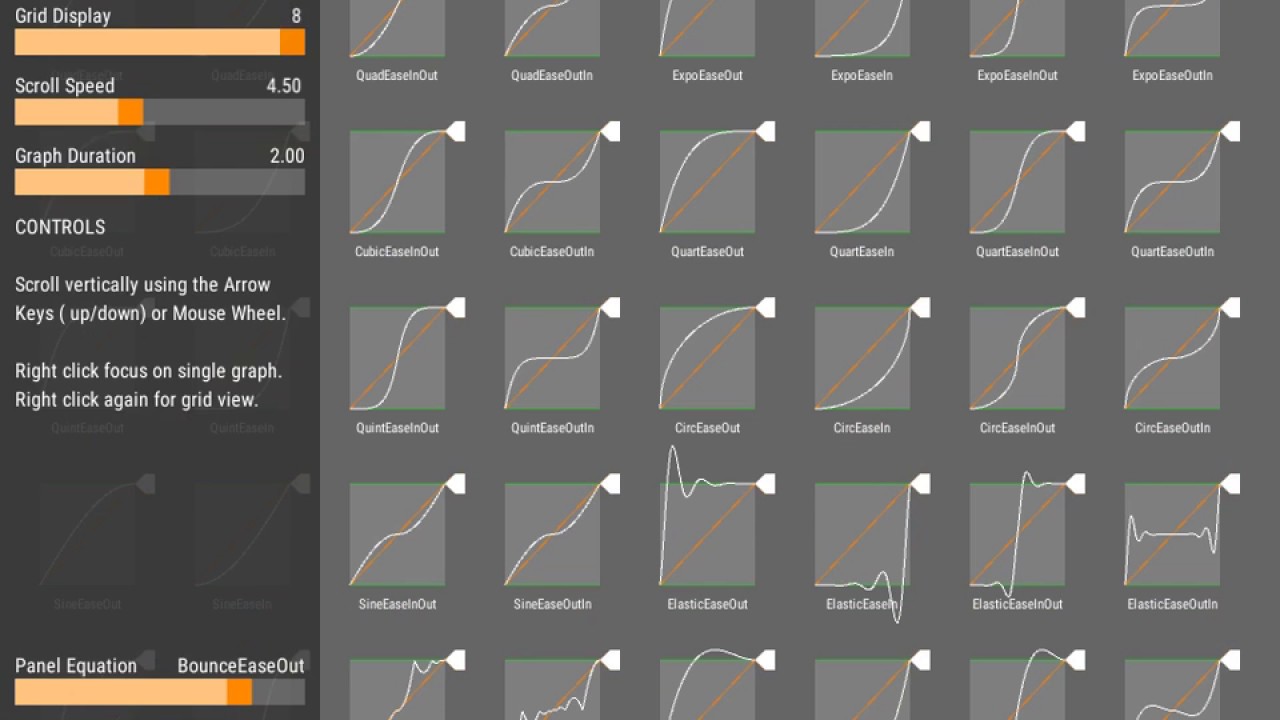 Unity3D - Easing Library Visualisation