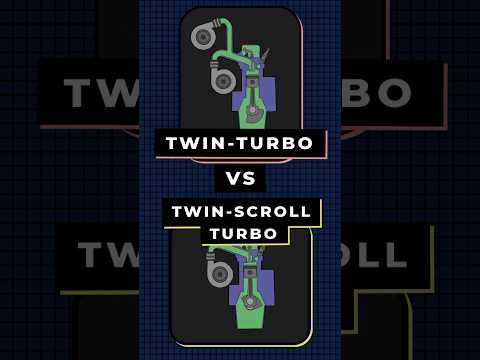 TWIN-TURBOS VS TWIN-SCROLL TURBO, WHICH IS BETTER? Explained In 10 Seconds #shorts #cars #supercars