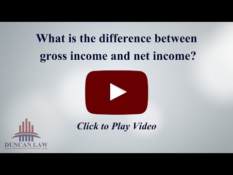 What is the Difference Between Gross Income and Net Income?