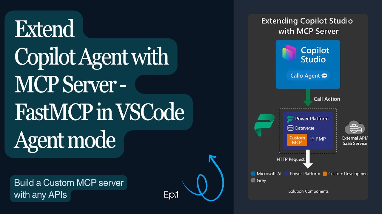 Build an MCP Server with Any API using VS Code Agent: Extend Copilot Agent (Part 1/3)