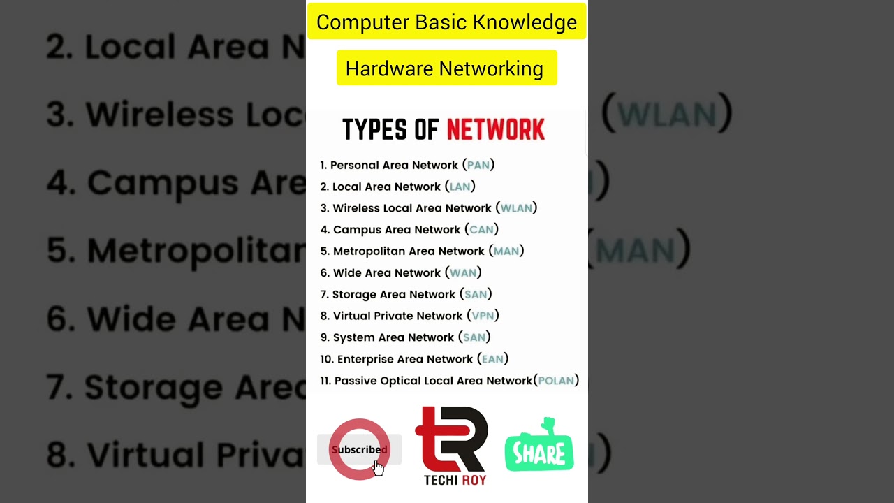 Computer Hardware Networking Interview | Computer Basic Knowledge | Computer Fundamental Skills |