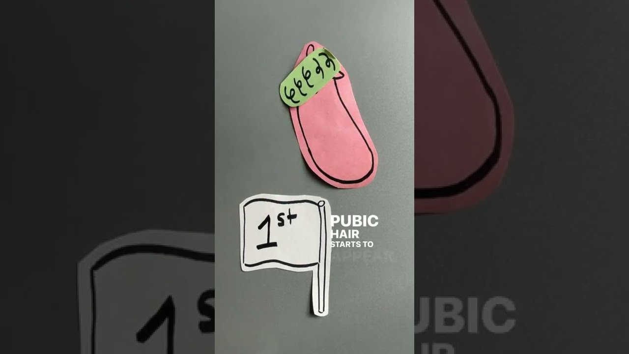 Doctor explains ➡️ How to know when puberty is starting?  @medicineexplained  #shorts