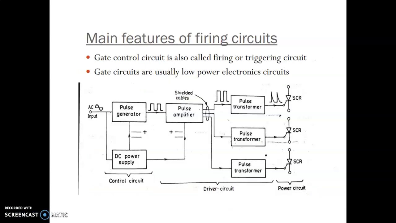 Gate triggering circuits
