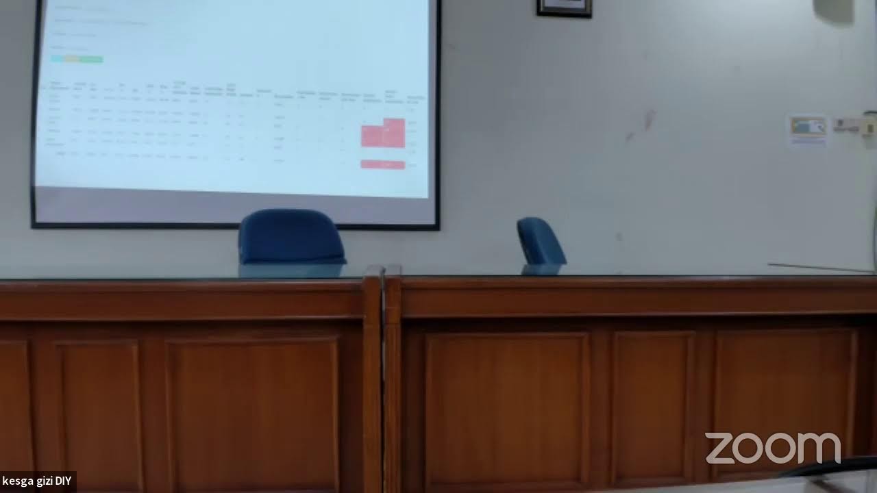 Verifikasi dan Evaluasi Data Capaian Indikator Gizi dan KIA