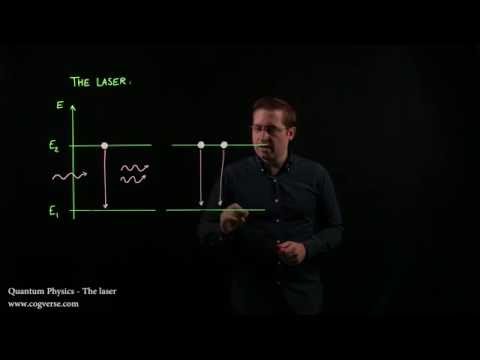 29 - Quantum Physics - The laser
