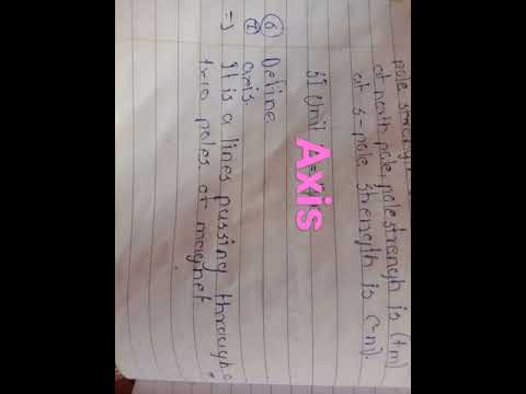 define axis