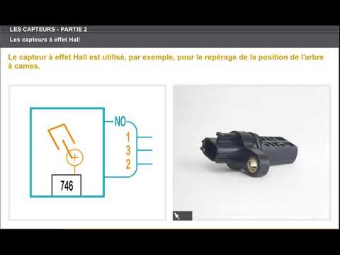 8 LES CAPTEURS Les capteurs à effet Hall