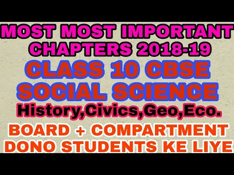 MOST IMPORTANT CHAPTERS OF CLASS 10 SOCIAL SCIENCE CBSE -- FOR ...