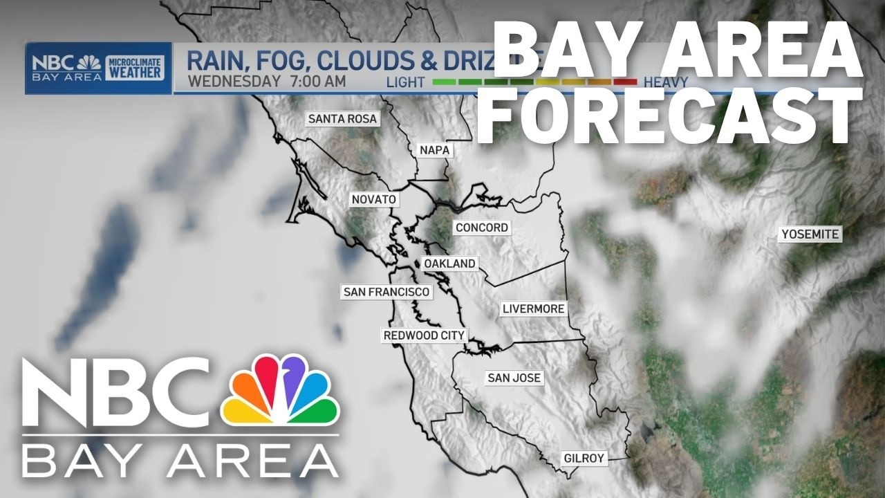 Forecast: Clouds return and next rain chance