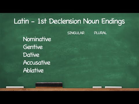 CC Latinski nastavci imenica 1. deklinacije
