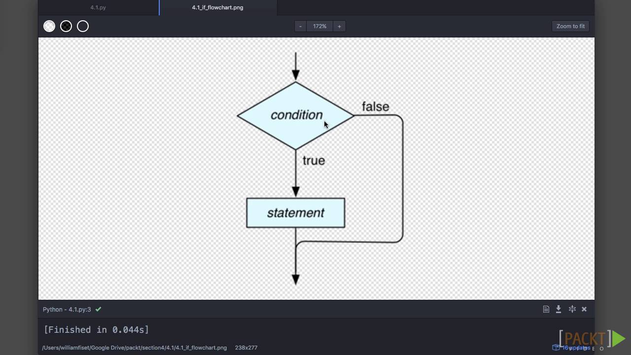 Beginning Python: Control Flow | packtpub.com