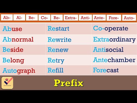 Prefix : 175+ Important words in English | Vocabulary | Prefixes |  Formation of words [Part - 4]