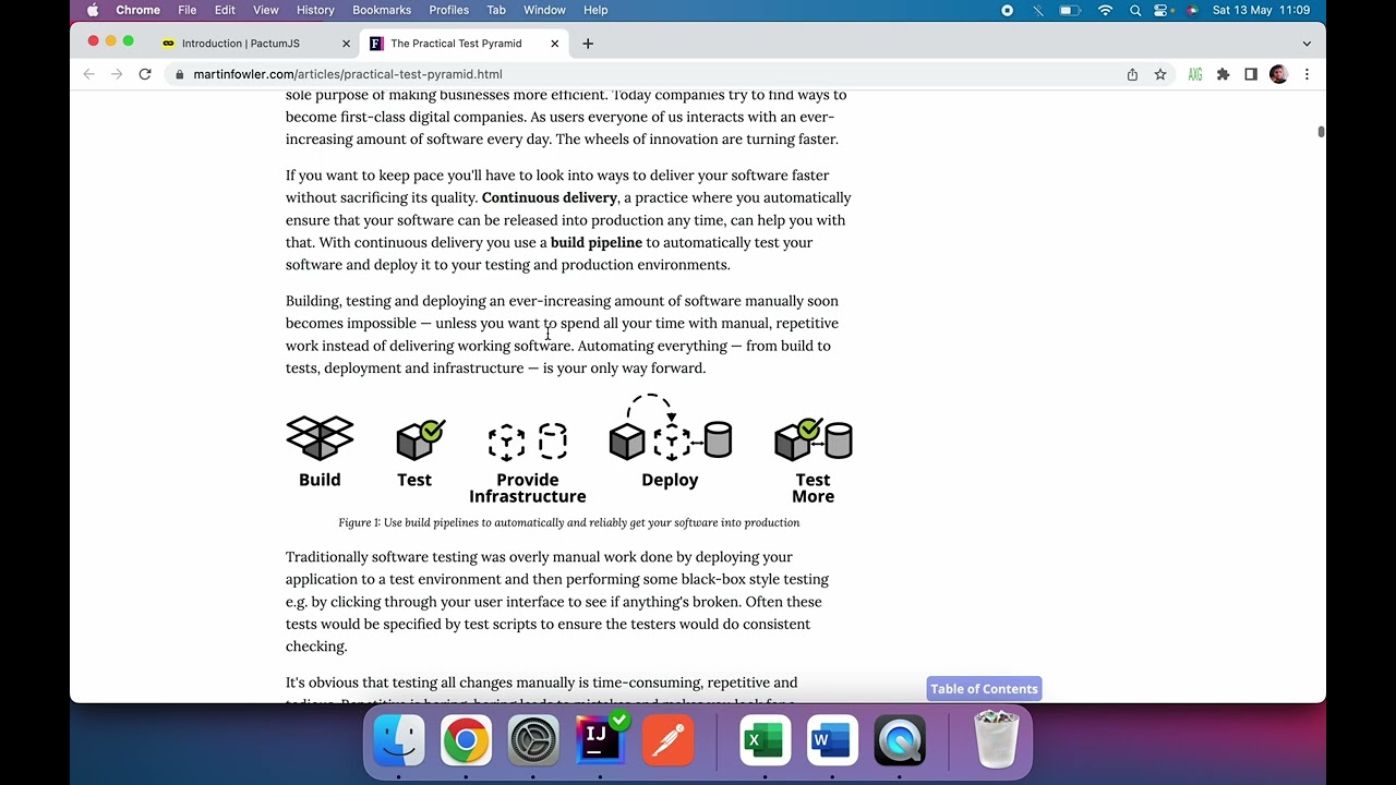 Introduction To PactumJS