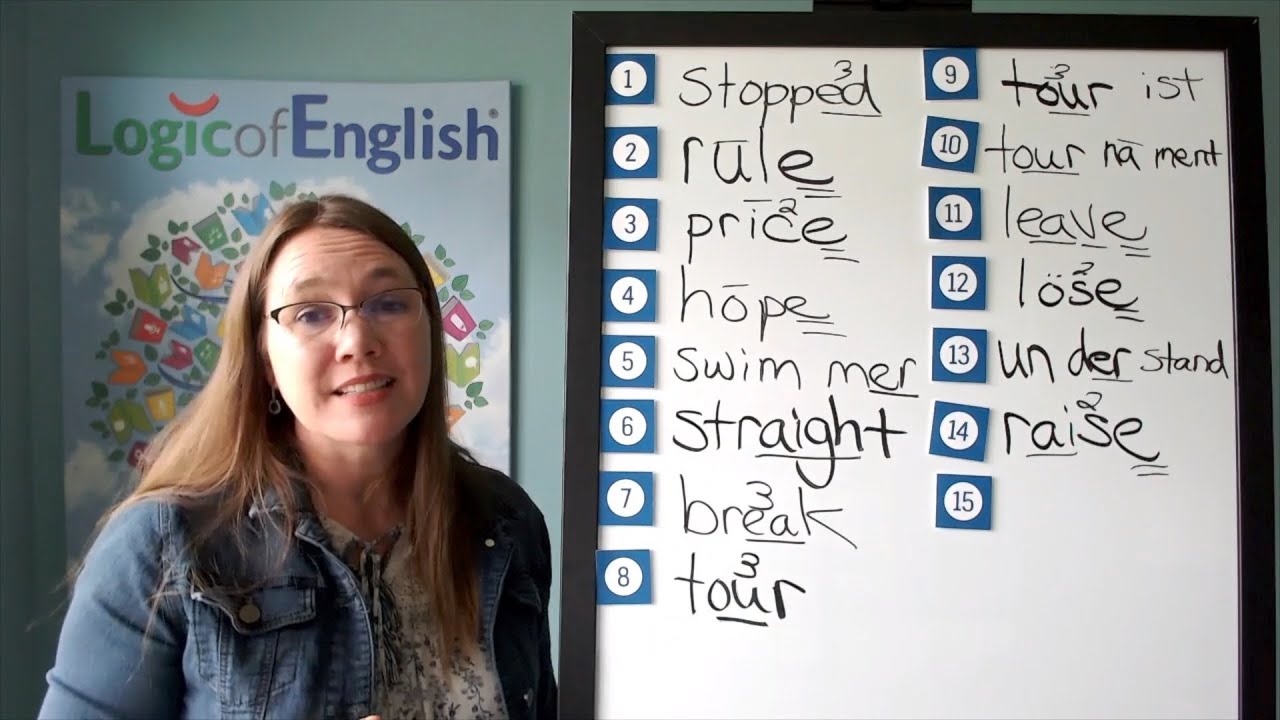 U25A Essentials Spelling Analysis