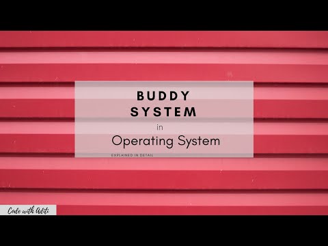 Buddy System in Memory Management