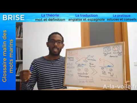 Brise de terre, de mer : definition - traduction anglaise espagnole - astuces - a-la-voile.fr
