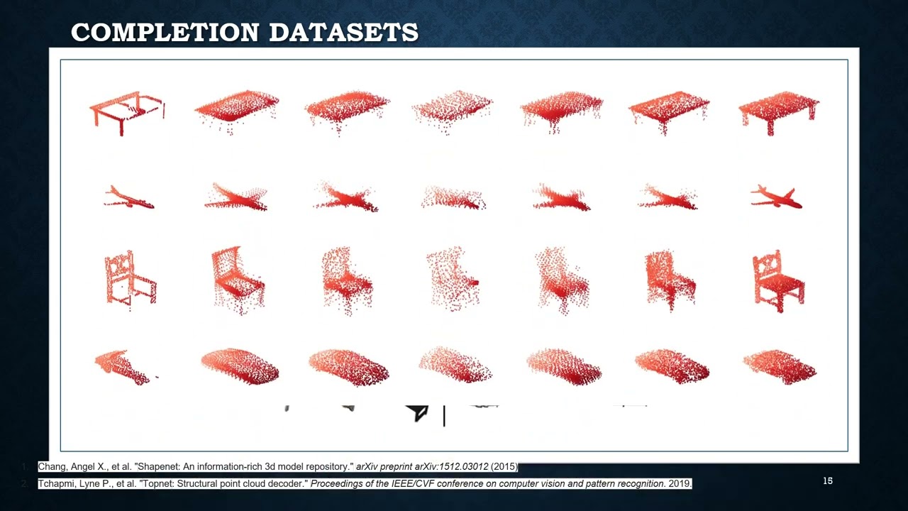 2024 Point cloud completion survey