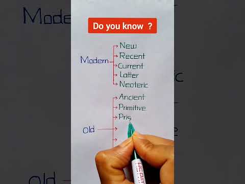 10 Common synonyms class - 71
