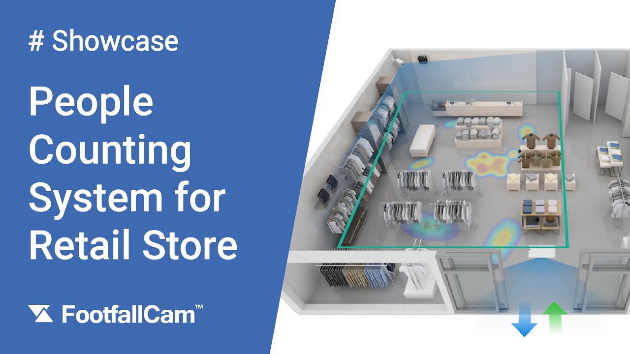 People Counting System for Retail Store - FootfallCam