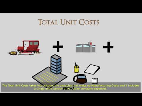 GearCity Tutorials: Total Unit Costs