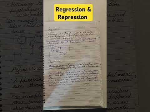 Meaning of regression and repression #B.Ed#M.Ed#exampreparation #exampreparation #neetmotivation
