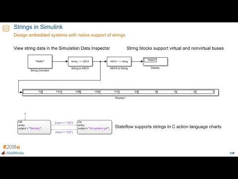New Ways to Work in Simulink, Part 9: Manage Design Data
