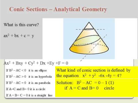Demo of FE Mechanical Engineernig OnDemand Lessons