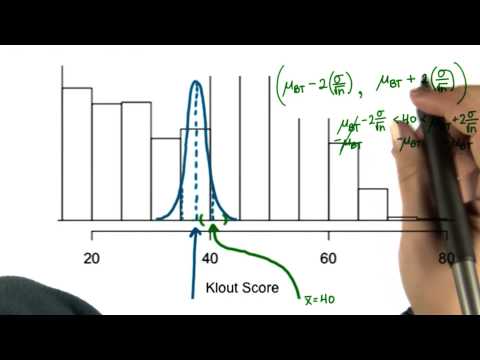 Interval Estimate for Population Mean - Intro to Inferential Statistics