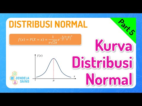 Distribusi Normal • Part 5: Kurva Distribusi Normal