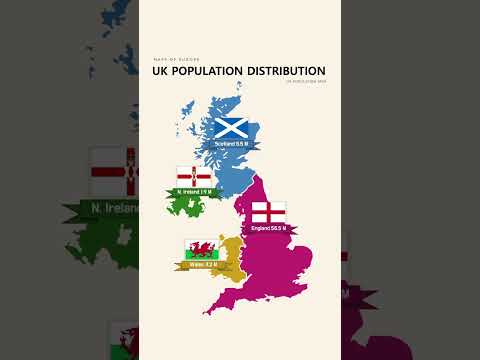 UK Population Distribution #facts #thewanderinglondoner #punjabitravellers #holidaysinuk