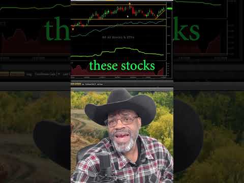 AI Stocks about to move in a BIG Way!!! #nvda #ai #aistock | VectorVest