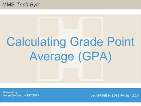 Calculating Grade Point Average - GPA