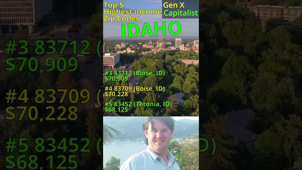 Top 5 IDAHO Highest Income areas by zip code.