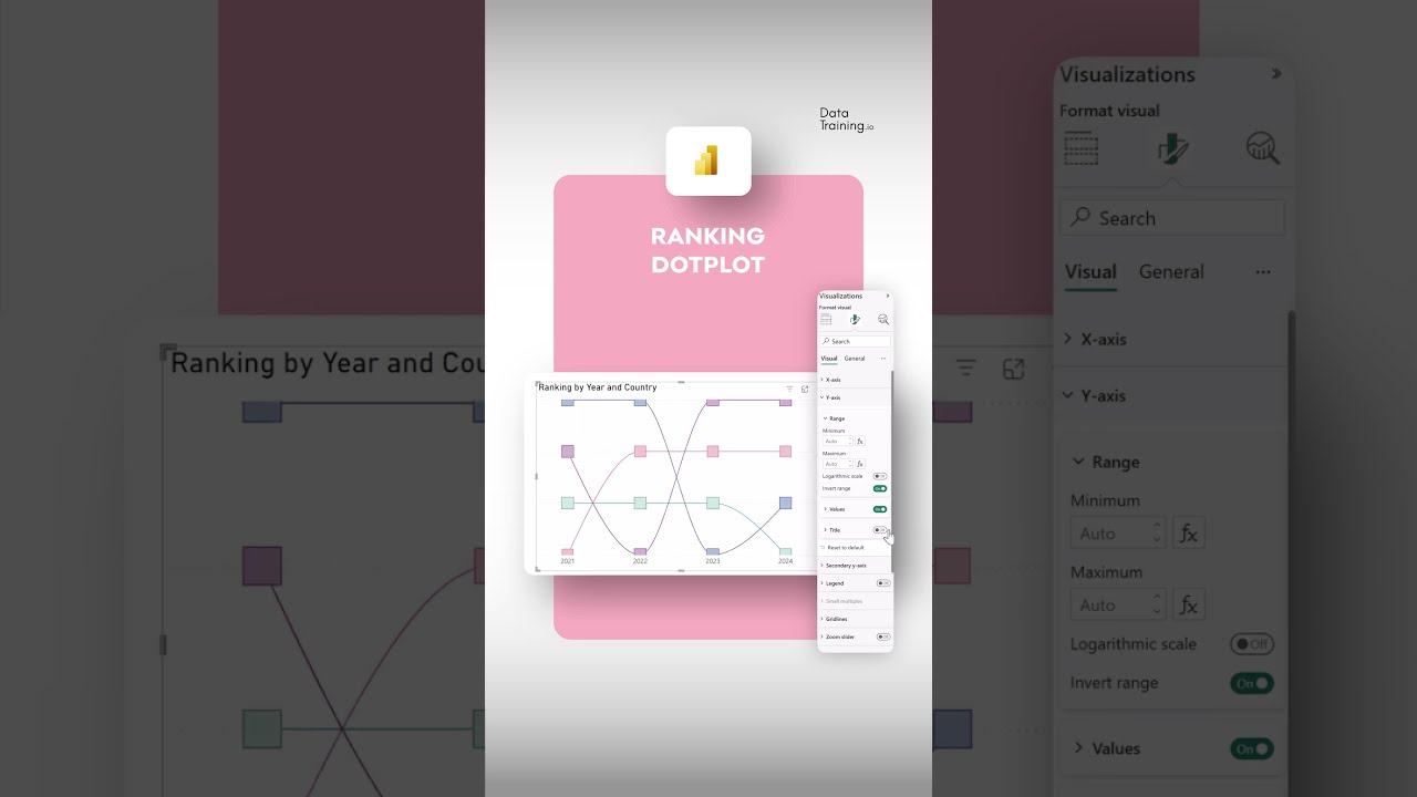 Power BI Ranking Dotplots: How to Create Stunning Visuals