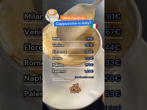 How much is cappuccino in Italy