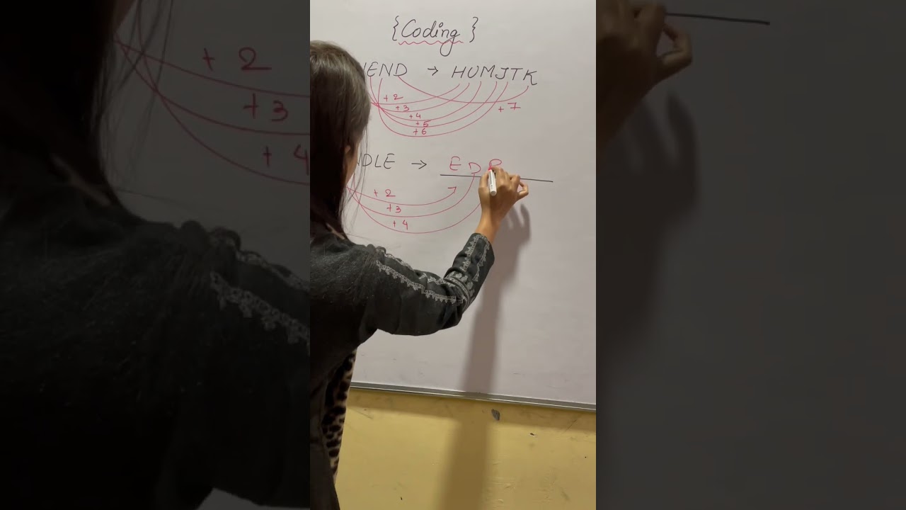 Coding with alphabet #shorts #coding #reasoning #viralshorts #trendingshorts #short #decoding #trick