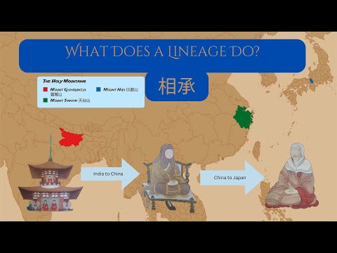 Outline of the Tendai School 天台宗概論講: PART TWO: What Does Lineage Do!?