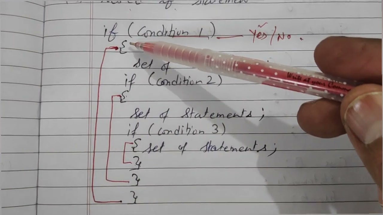 class 12th, chapter 2nd, control statements in c language, pseb, complete chapter