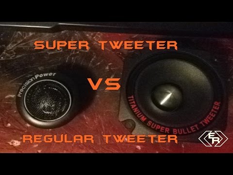 Tweeter - Tweeter Speaker Latest Price, Manufacturers & Suppliers