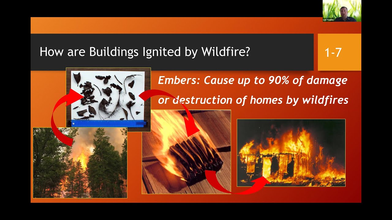 CSRD FireSmart Presentation