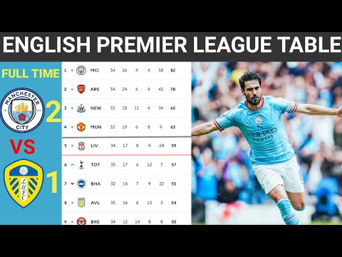 ENGLISH PREMIER LEAGUE TABLE UPDATED TODAY | PREMIER LEAGUE TABLE AND STANDING 2022/2023