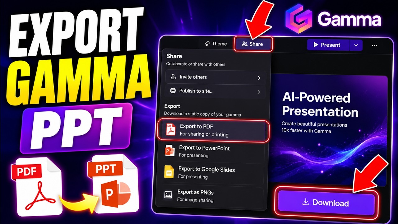 How To Download Gamma AI Presentation In PDF or PPT Format
