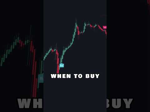 This is the BEST buy & sell indicator on TradingView