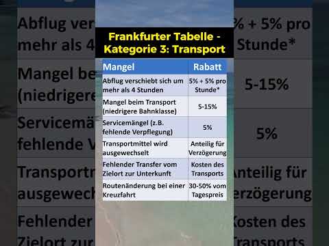 Preisminderung bei Pauschalreisen: Transport
