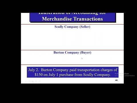 MERCHANDISING : FREIGHT IN : FREIGHT OUT
