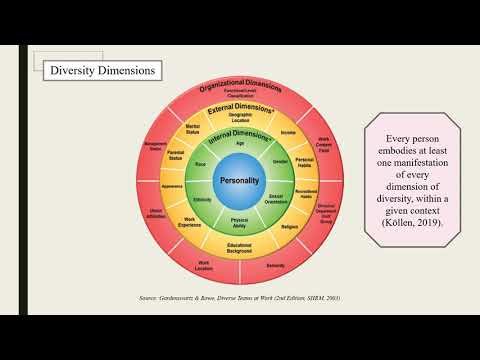 Main Challenges in the Path of Efficiently Managing Workforce Diversity