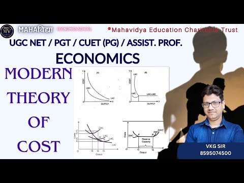 modern theory of cost | l shape LMC and LAC | saucer shaped cost curve
