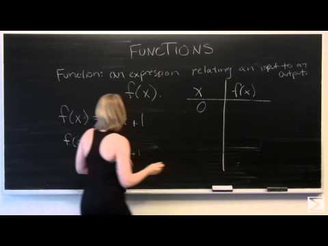 Intro to Functions