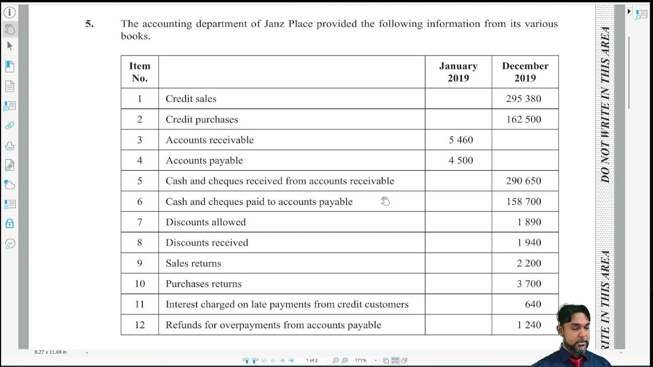 2026 05 06 - PoA F5 - Exam season - Session 11 - Control accounts PPQ review