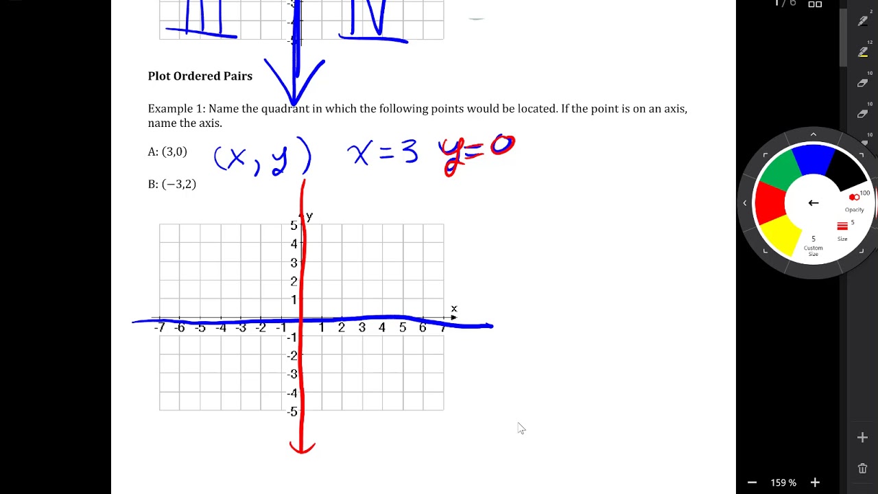 Introduction to the Rectangular Coordinate System